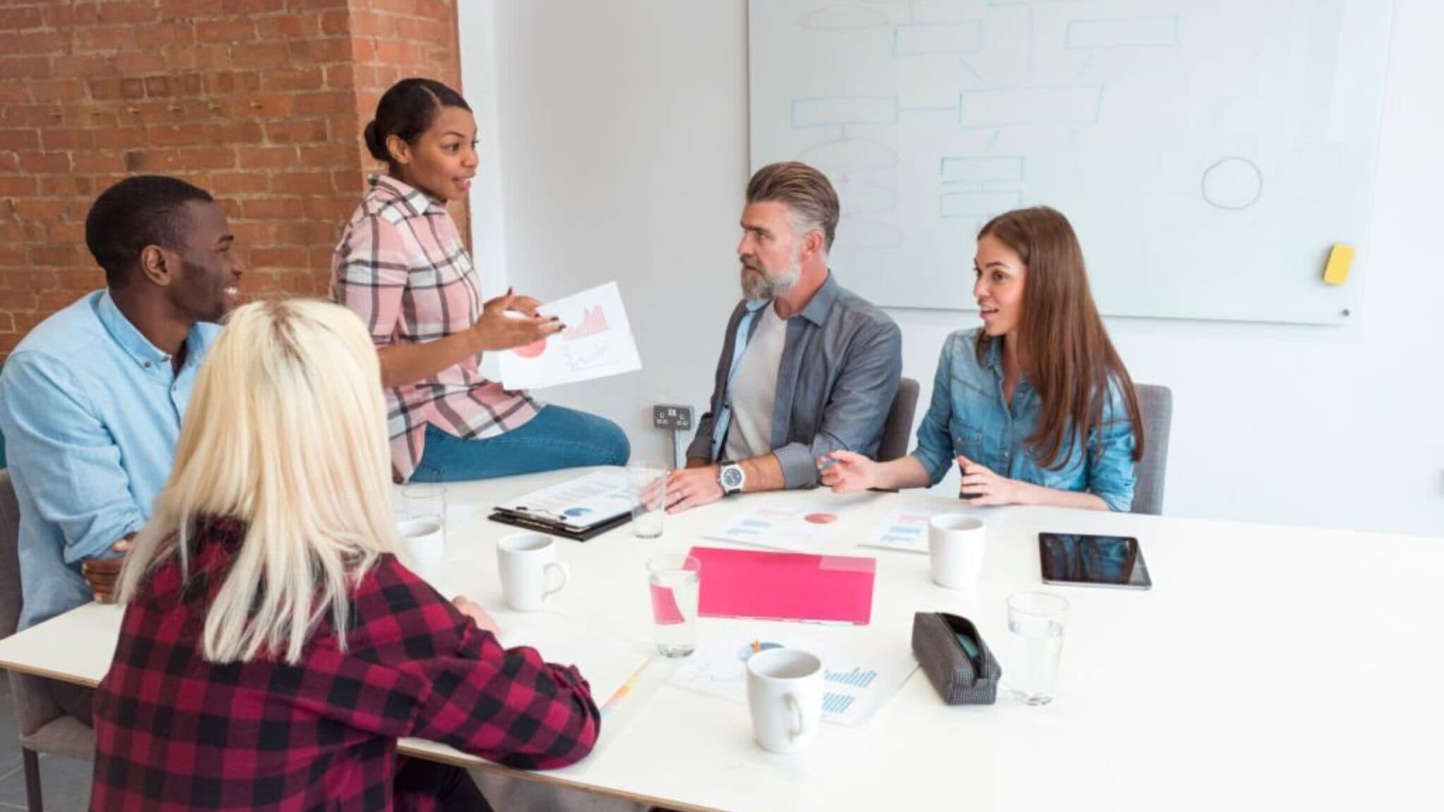 Planning Process Group Activities - Effective Planning - Brain Sensei