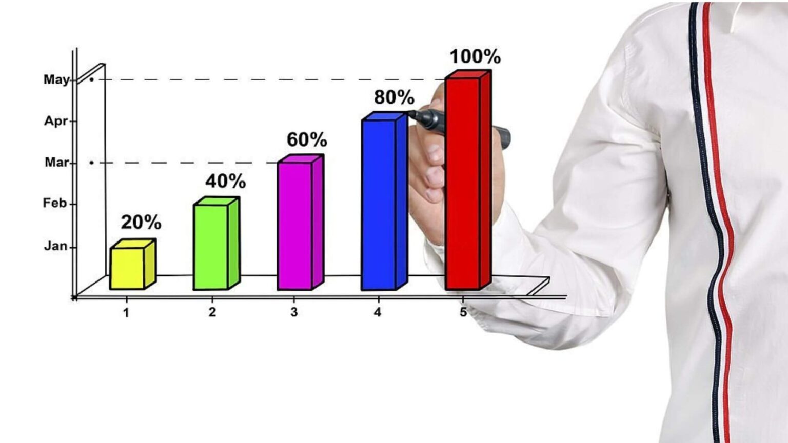RACI Responsible vs Accountable: Clarifying Roles for Project Success
