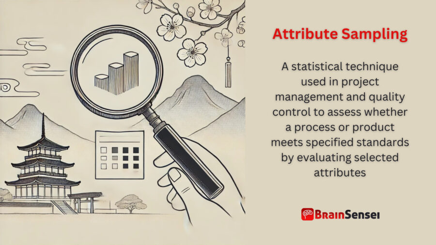 Attribute Sampling in Project Quality Control Processes
