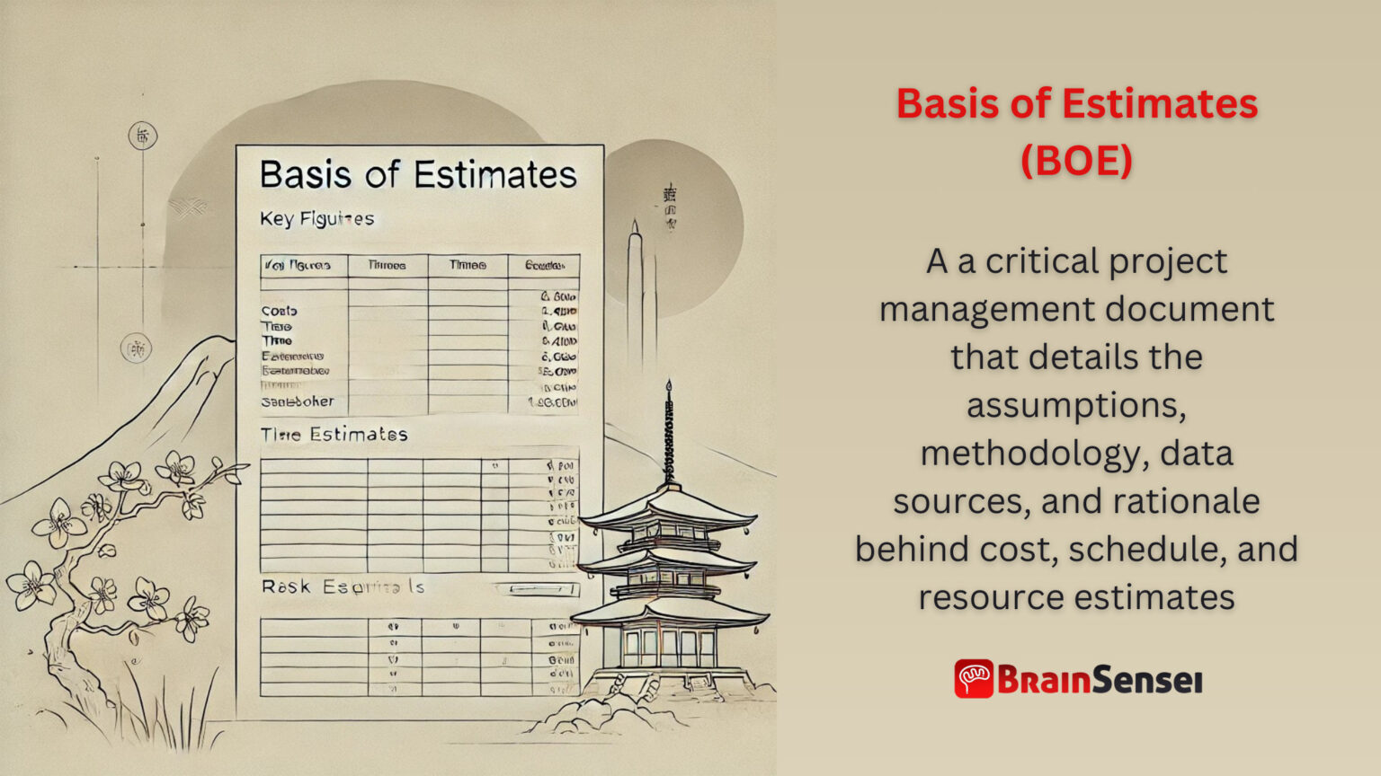 Basis of Estimates for Effective Cost Management