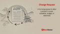Change Request Guidelines for Effective Project Control