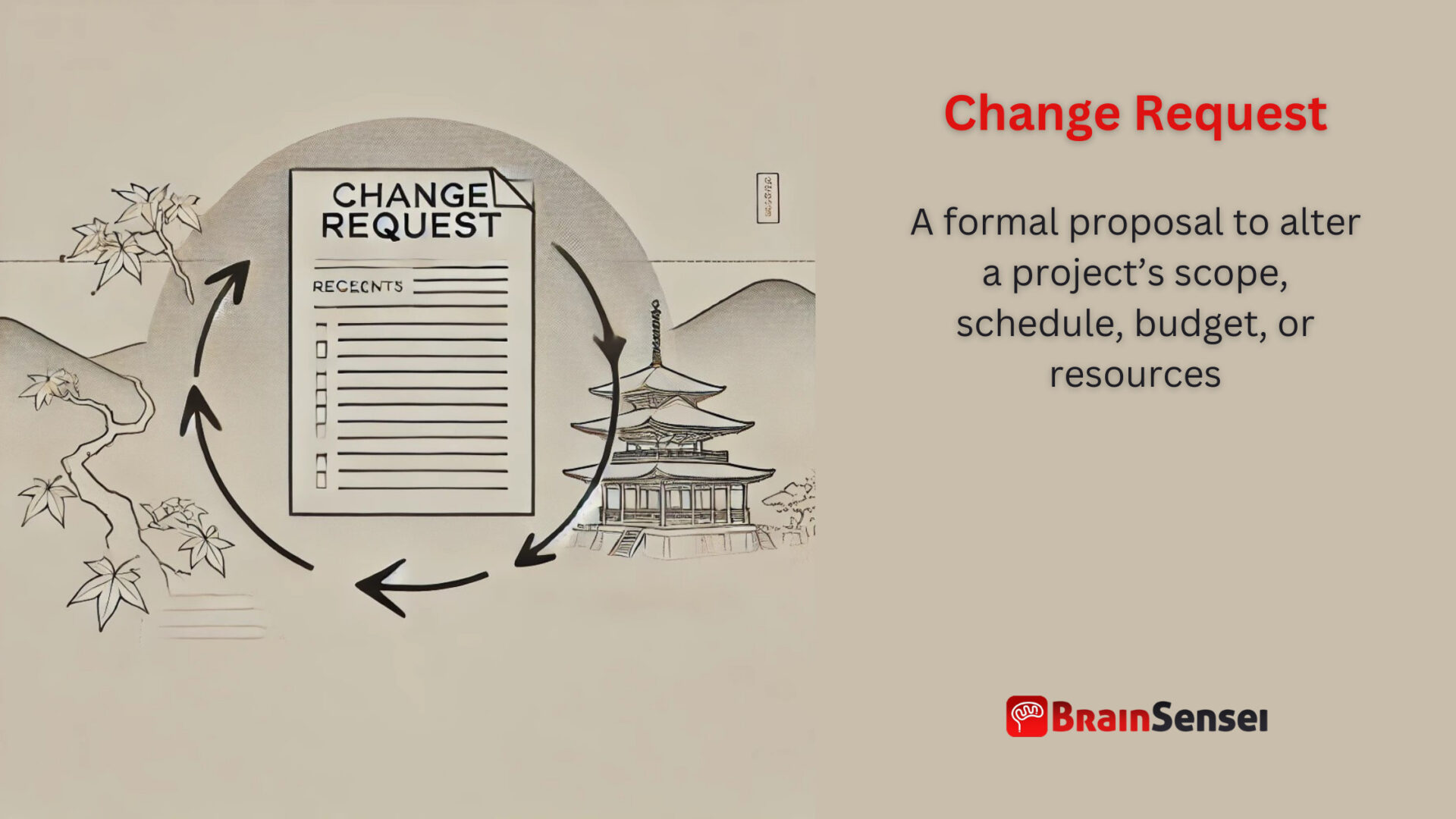 Change Request Guidelines for Effective Project Control