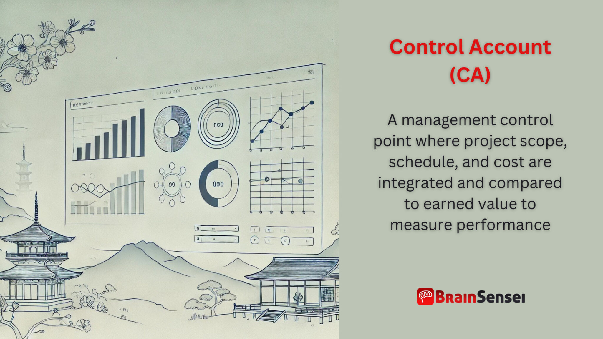 Control Account: Key Element of Project Performance Management