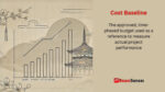 Cost Baseline and Its Role in Project Management