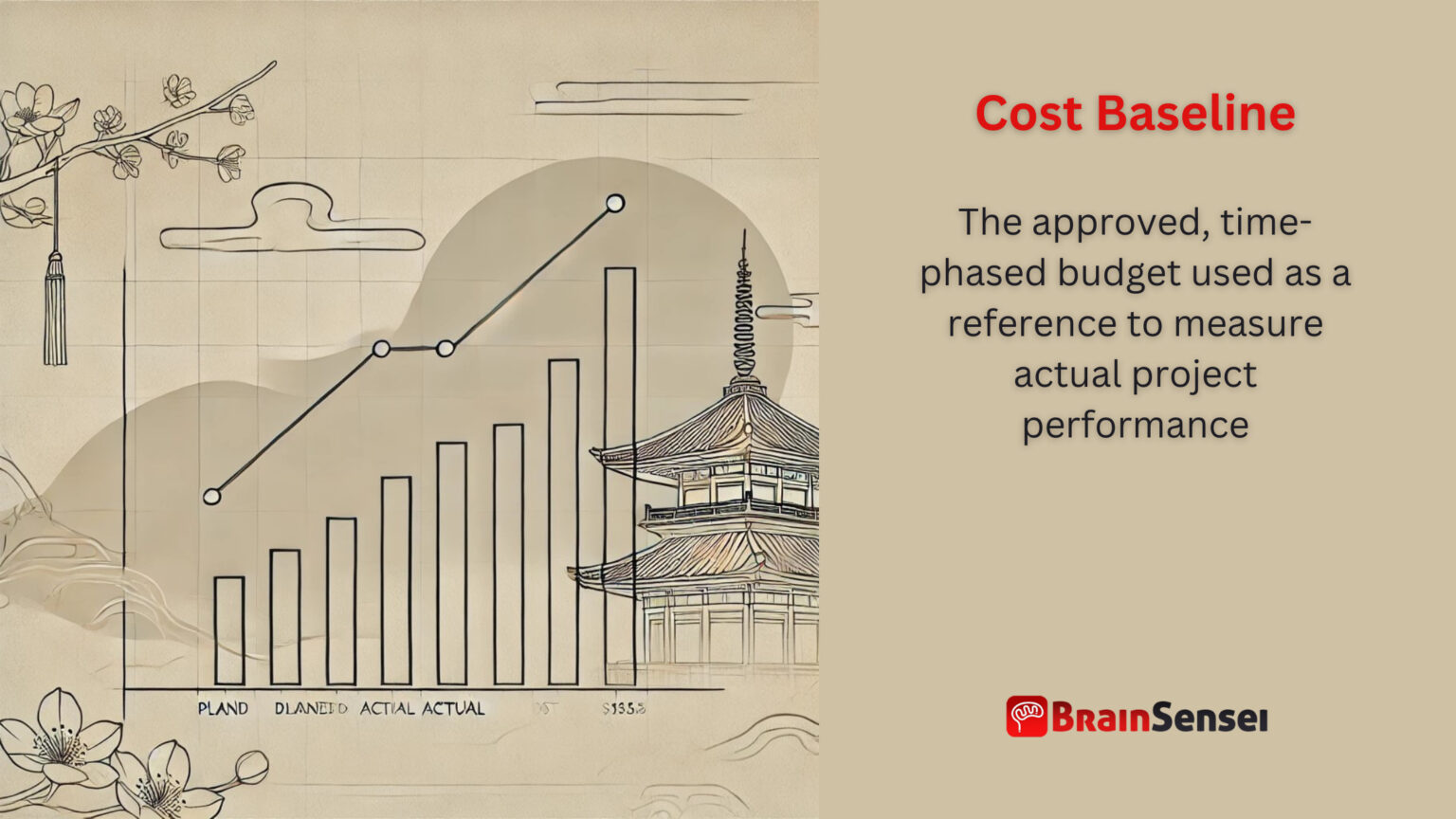 Cost Baseline and Its Role in Project Management