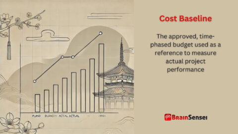 Cost Baseline and Its Role in Project Management