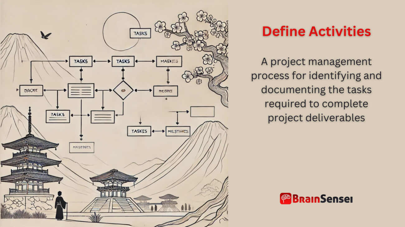 Define Activities: Steps for Successful Projects