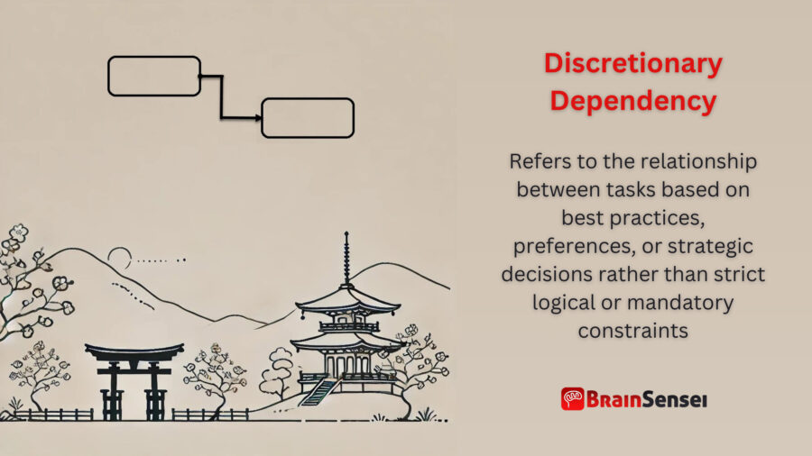 Discretionary Dependency and Its Impact on Efficiency