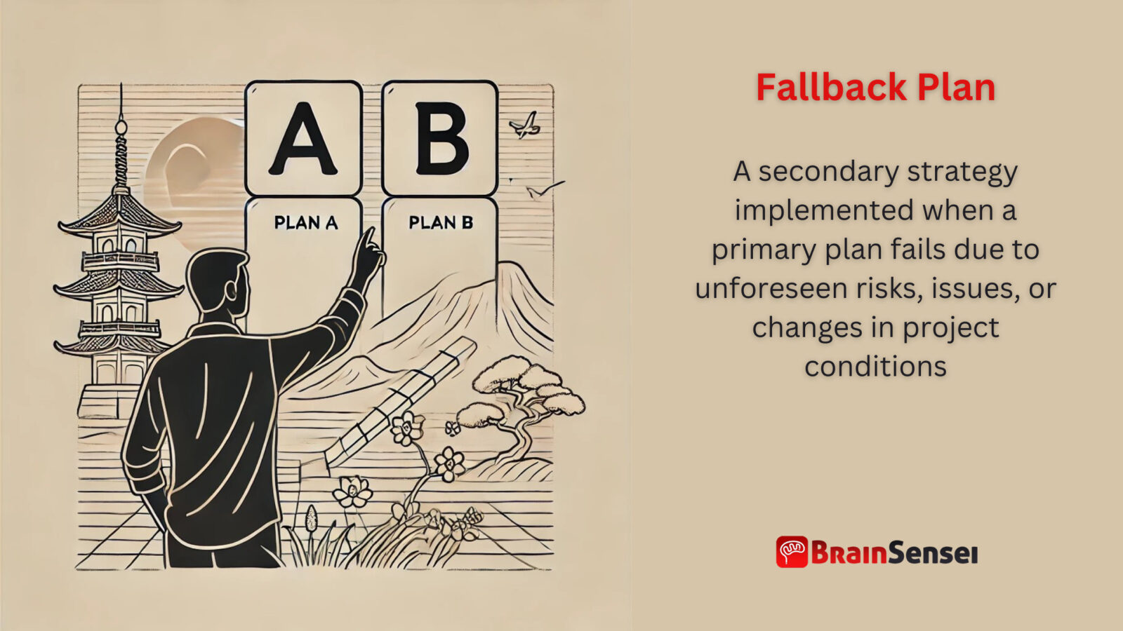 Fallback Plan: Its Importance in Project Risk Management