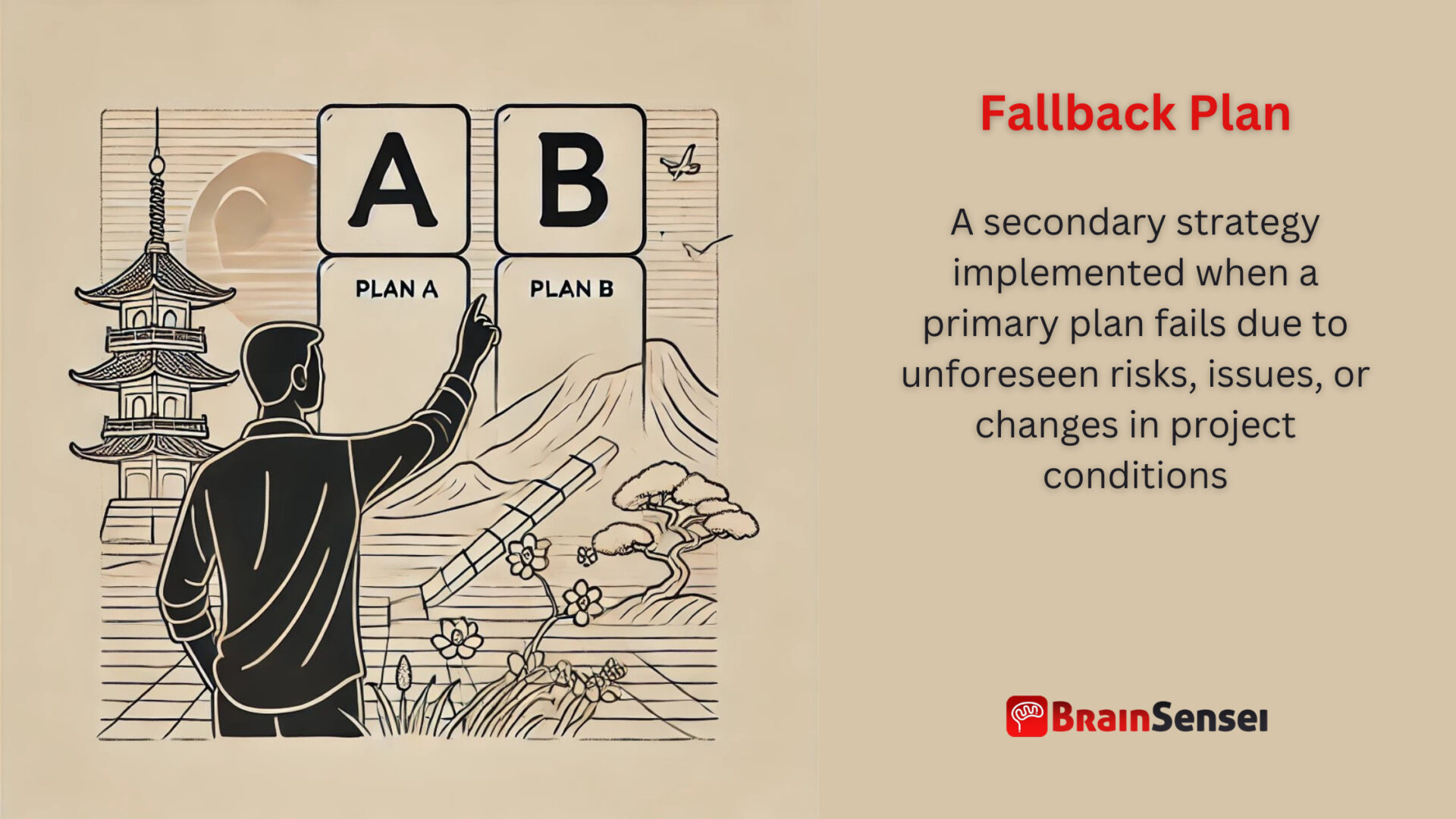 Fallback Plan: Its Importance in Project Risk Management