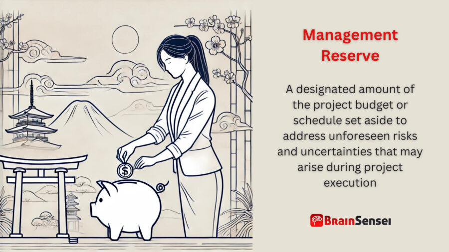 Management Reserve: A Tool for Unforeseen Risks