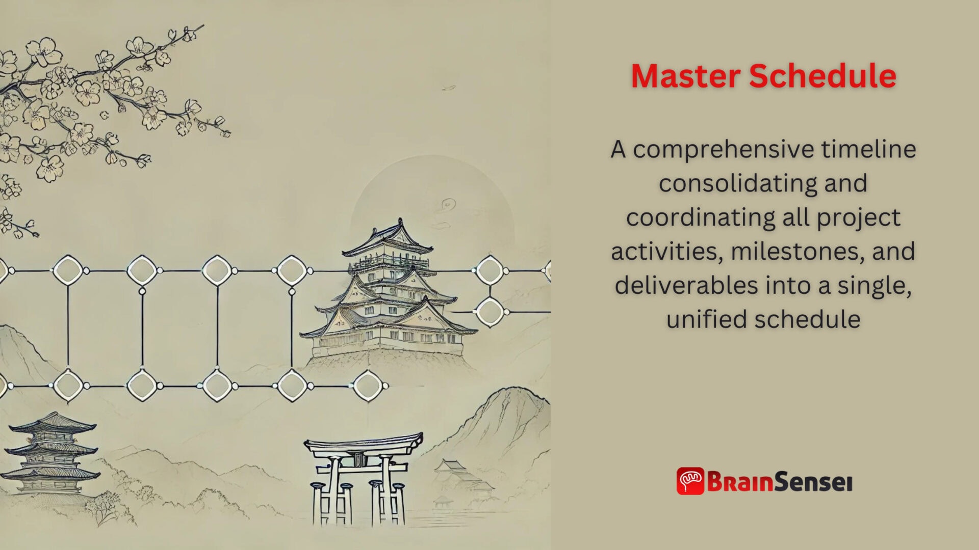 Master Schedule: Your Key to Project Management