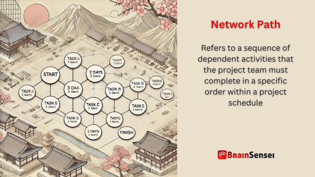 Network Path Basics for Effective Project Scheduling