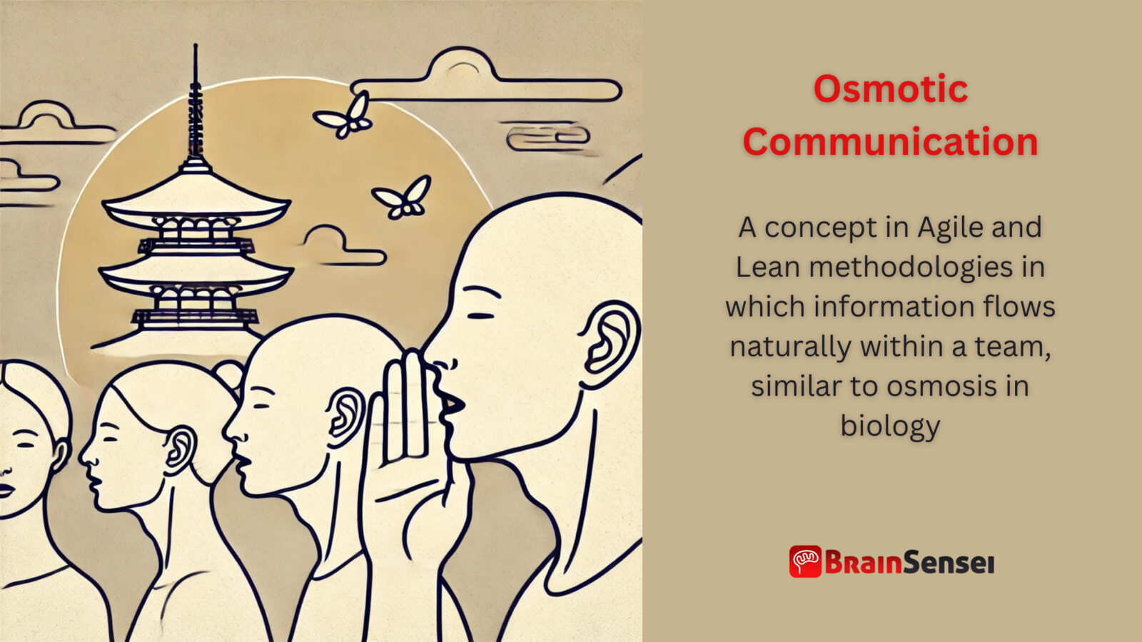 Osmotic Communication: Enhancing Team Collaboration