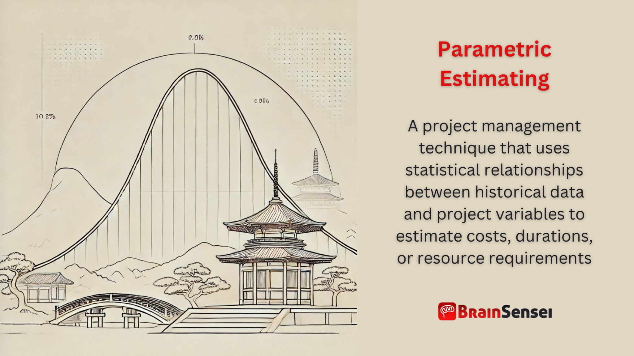 Parametric Estimating In Project Management Explained
