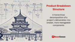 Product Breakdown Structure: A Complete Guide