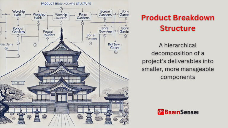 Product Breakdown Structure: A Complete Guide