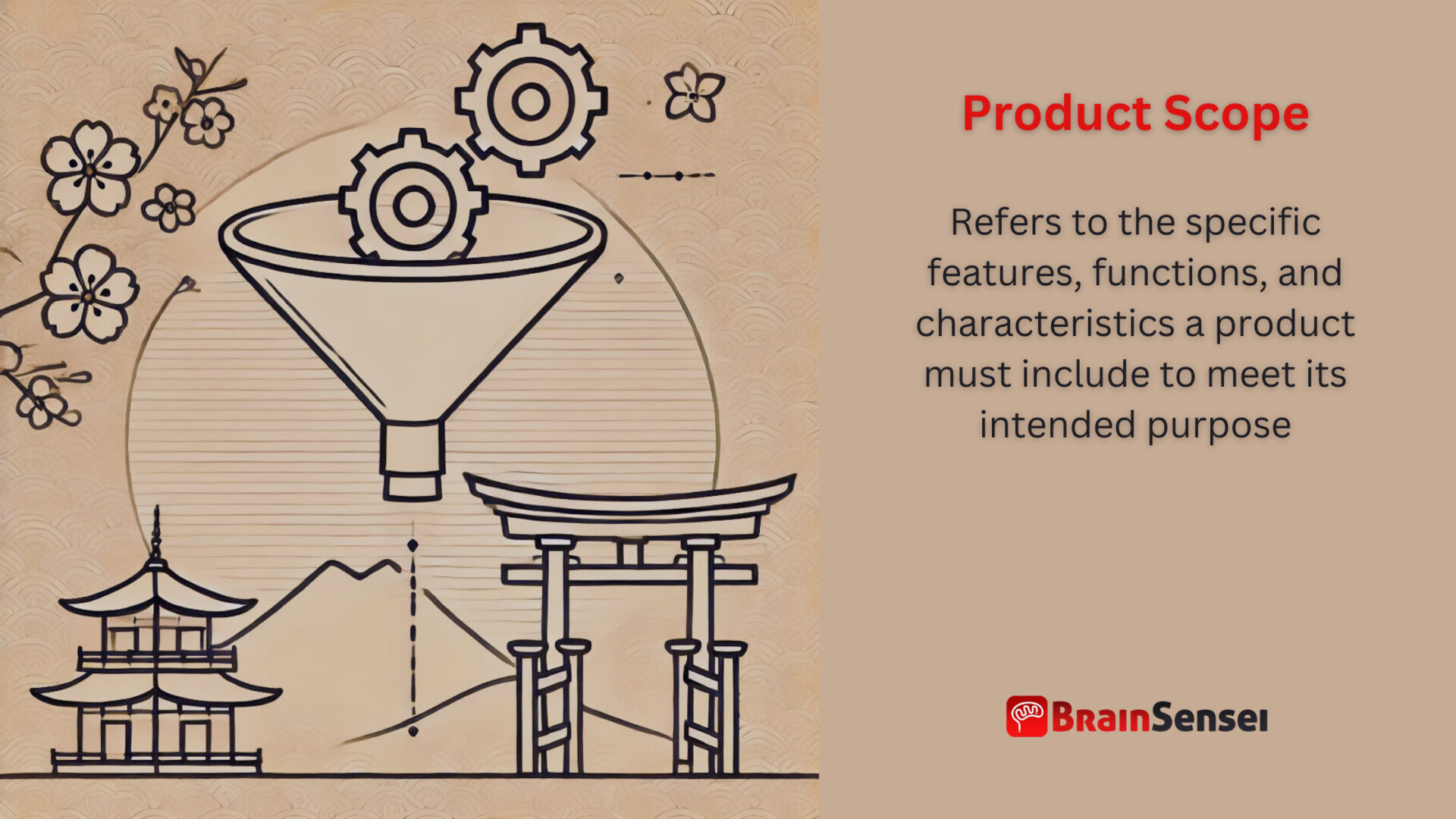 Product Scope: Definition and Importance Explained