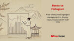 Resource Histogram: Optimize Resource Allocation