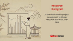 Resource Histogram: Optimize Resource Allocation