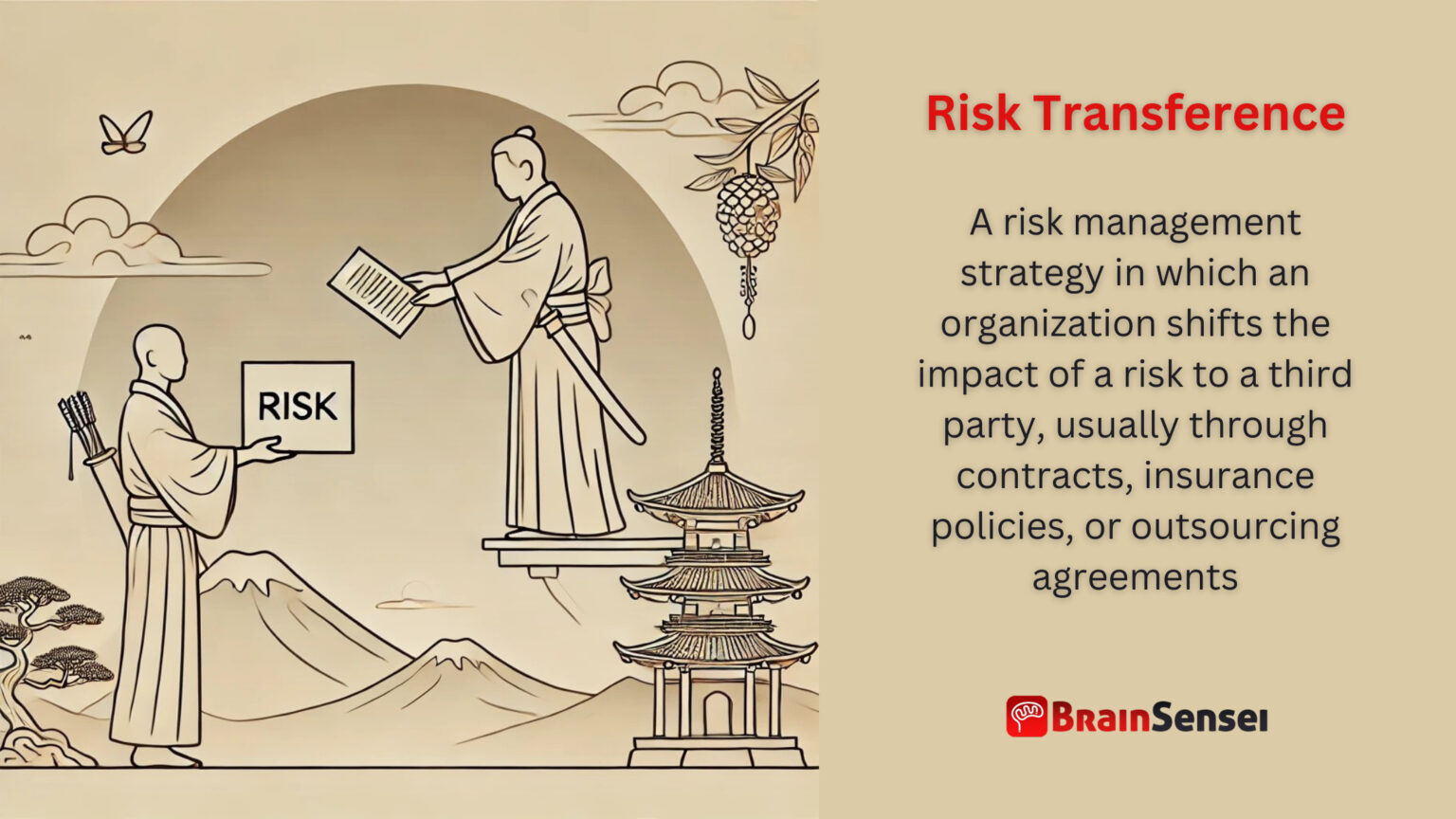 Risk Transference: Shifting Project Risks to Third Parties