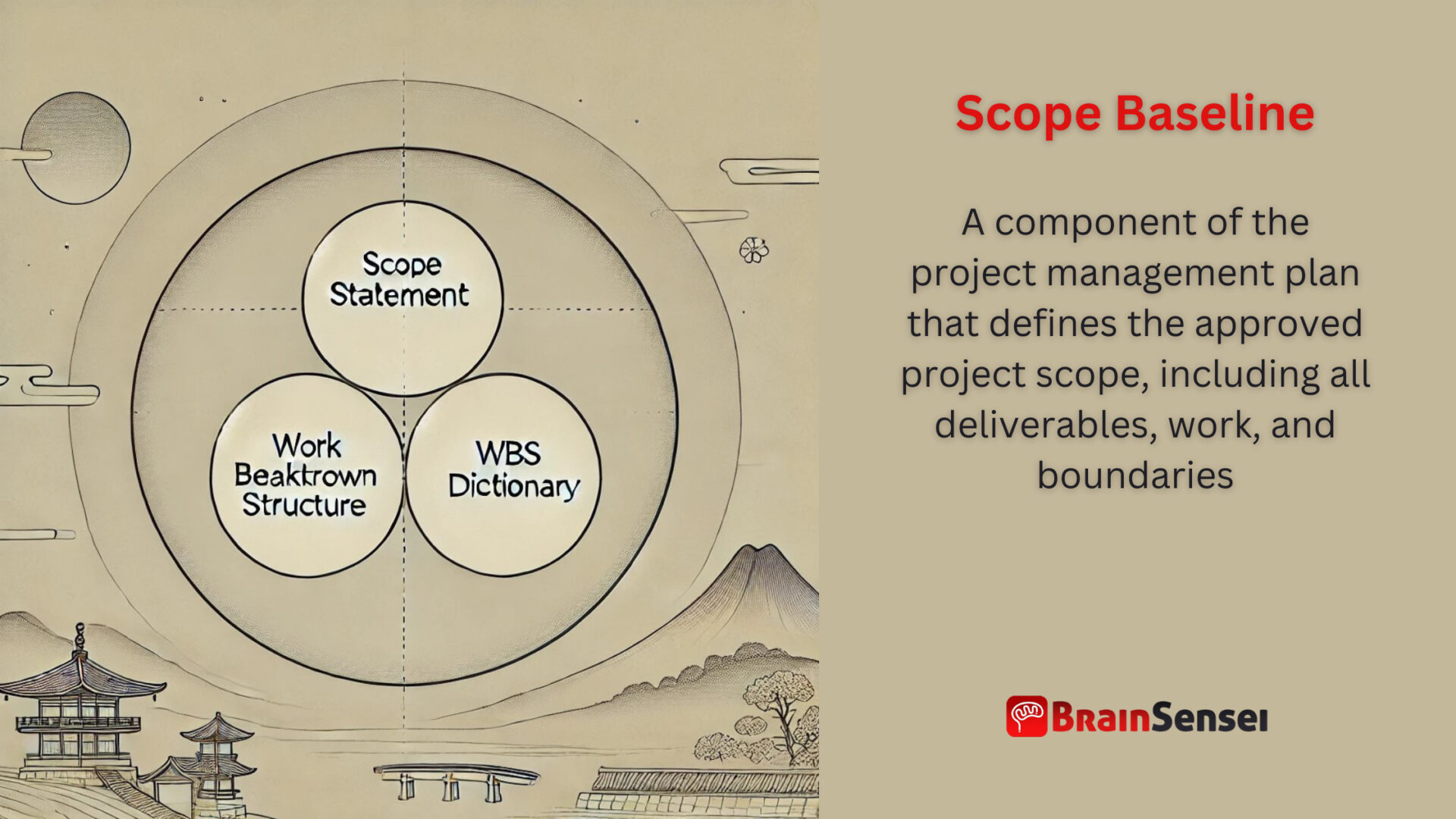 Scope Baseline: Key Elements You Should Know