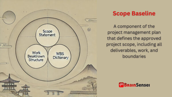Scope Baseline: Key Elements You Should Know