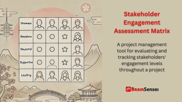 Stakeholder Engagement Assessment Matrix for Projects