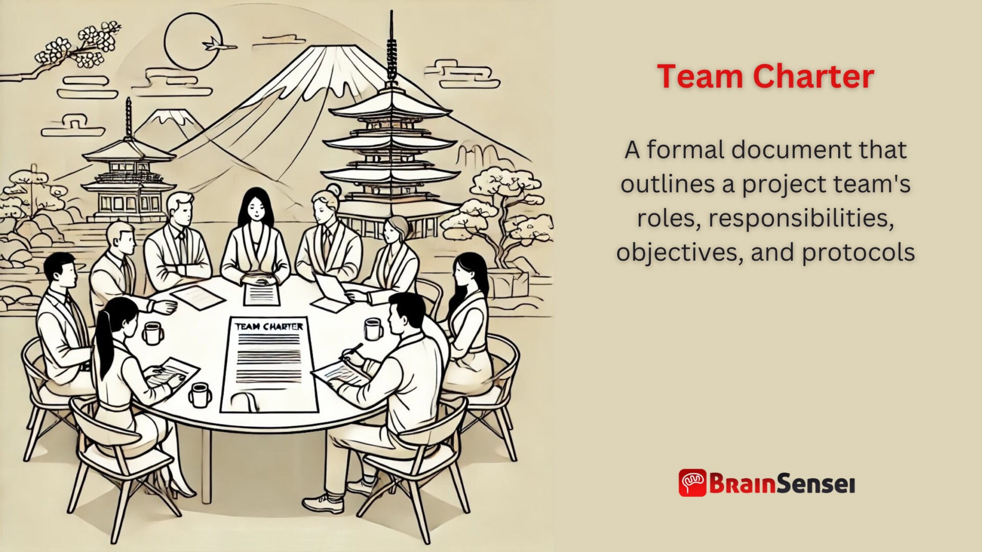Team Charter: A Guide to Effective Team Dynamics