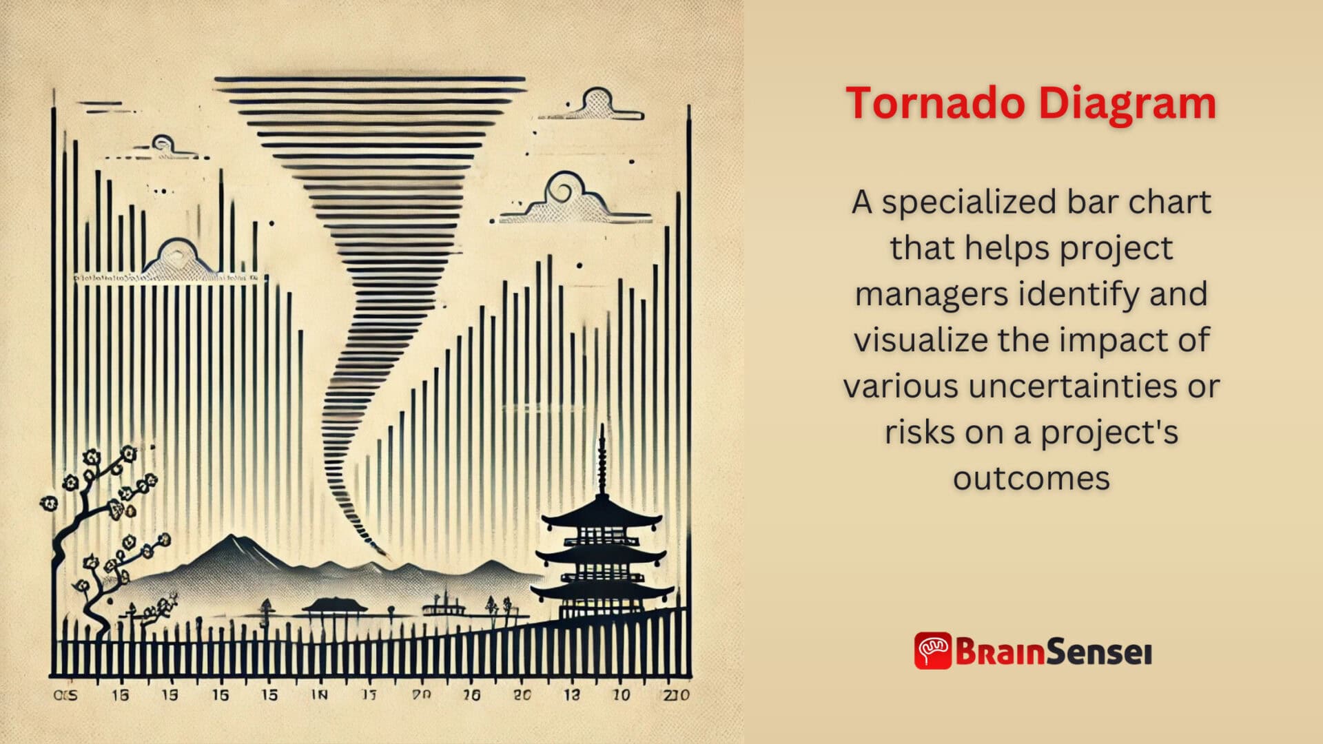 Tornado Diagram: Visualize Project Risks Effectively