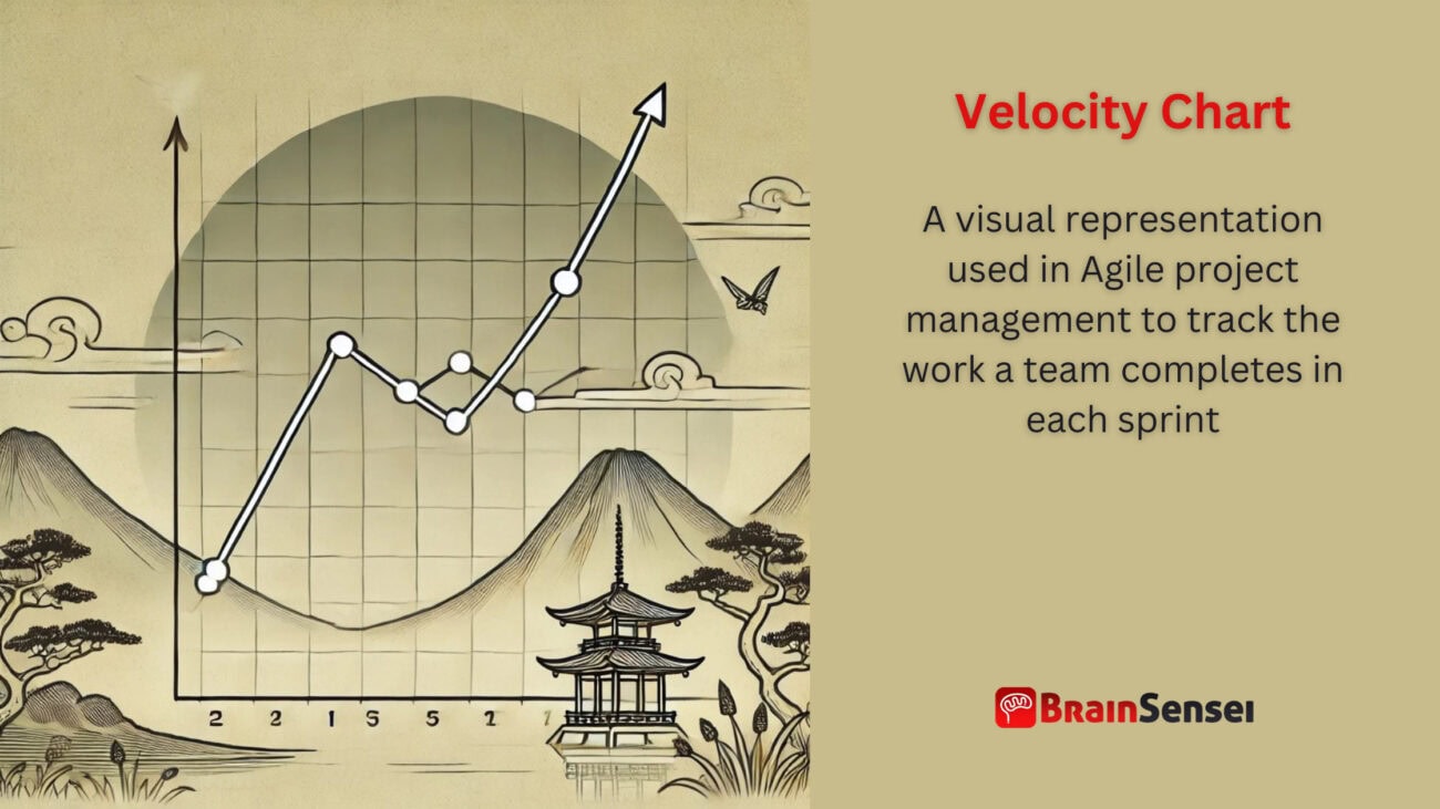 Velocity Chart for Effective Sprint Planning