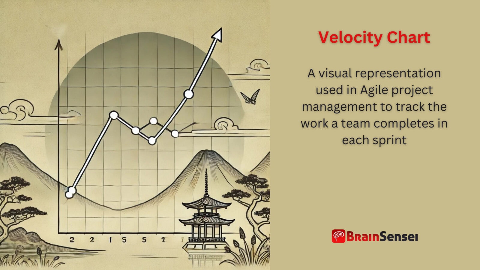 Velocity Chart for Effective Sprint Planning