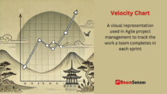 Velocity Chart for Effective Sprint Planning