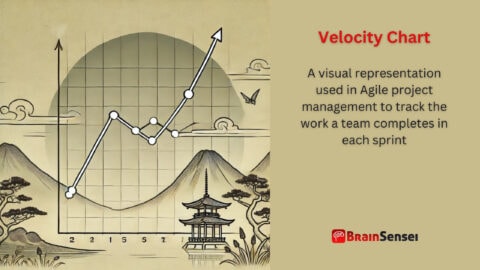 Velocity Chart for Effective Sprint Planning